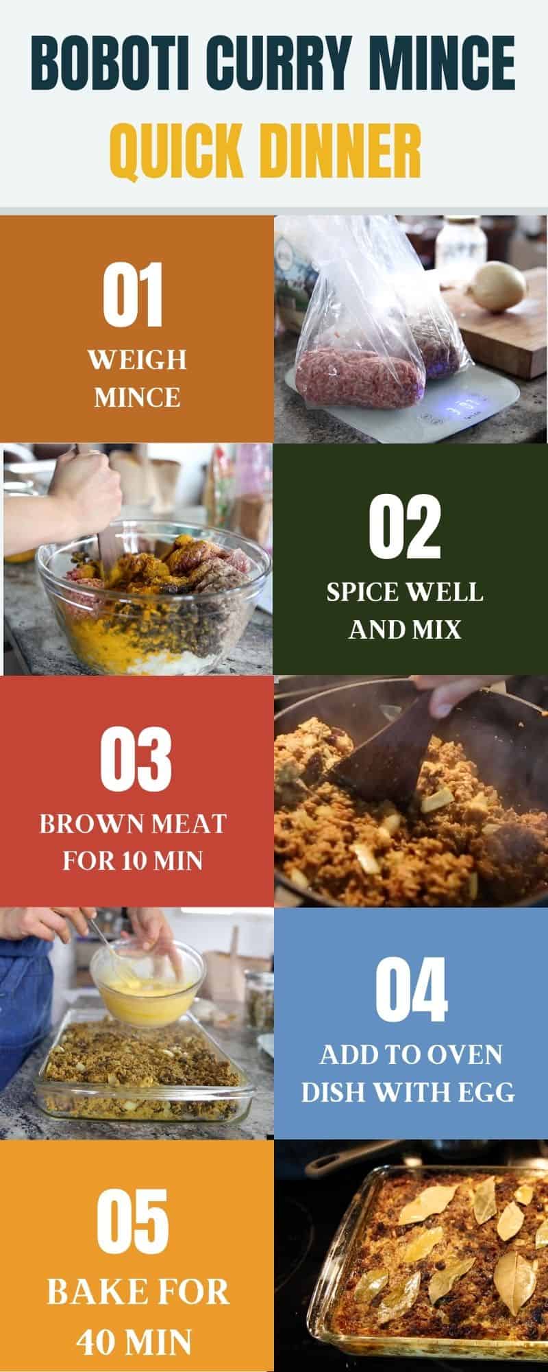Boboti Mince with Yellow Rice (South African Curry Dish) - Mountain ...